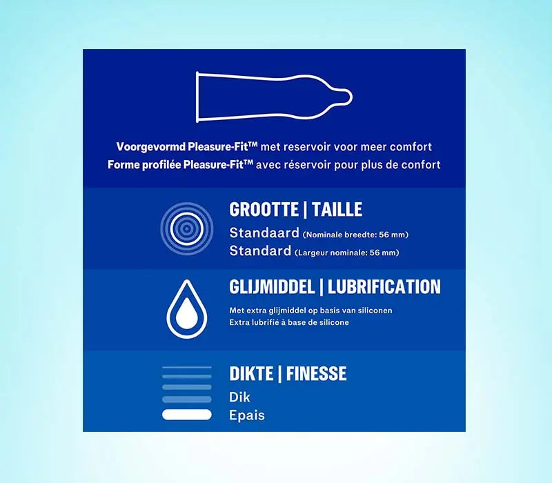 Prezervative groase extra sigure Durex Originals Extra Safe, 12 bucati ...